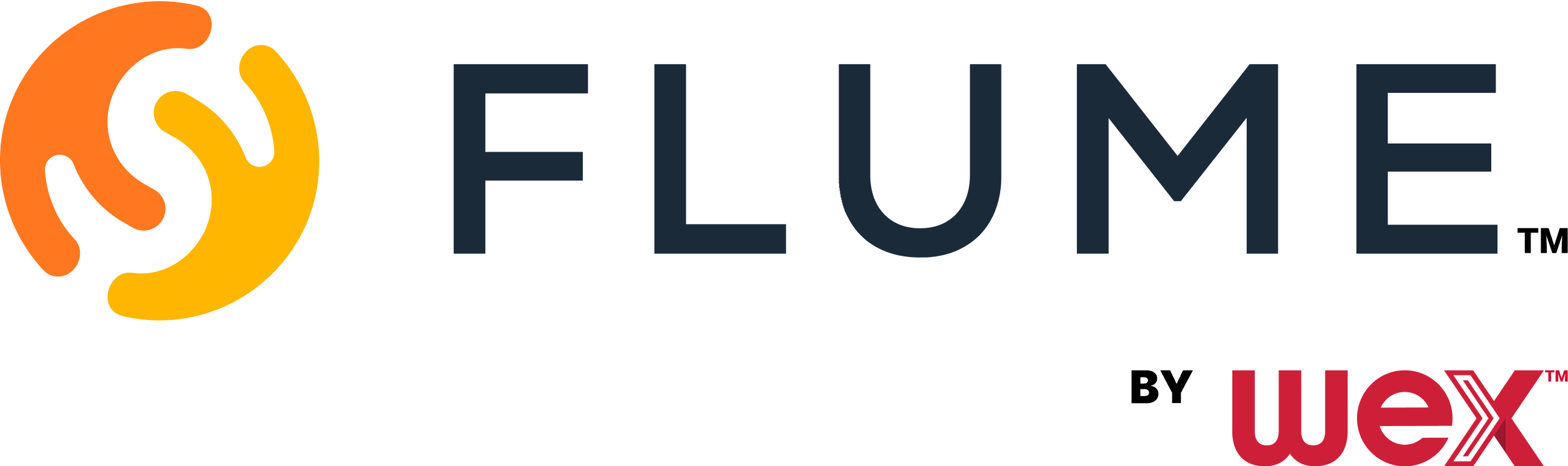 Build Expo USA - Tampa Build Expo Classes and Speakers